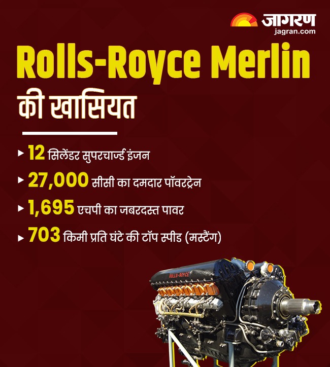 गोला-बारूद नहीं Rolls-Royce के इस इंजन ने जिताया World War II, युद्ध में ऐसे बना था हीरो - This ...